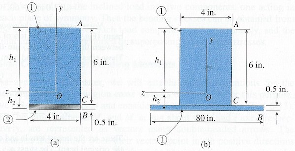 CADWOLF - Math and Engineering