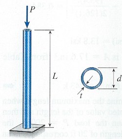 301 Moved Permanently